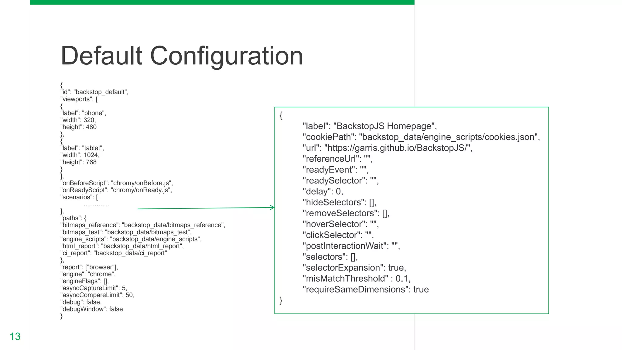 Technical Tips Visual Regression Testing And Environment Comparison With Backstopjs