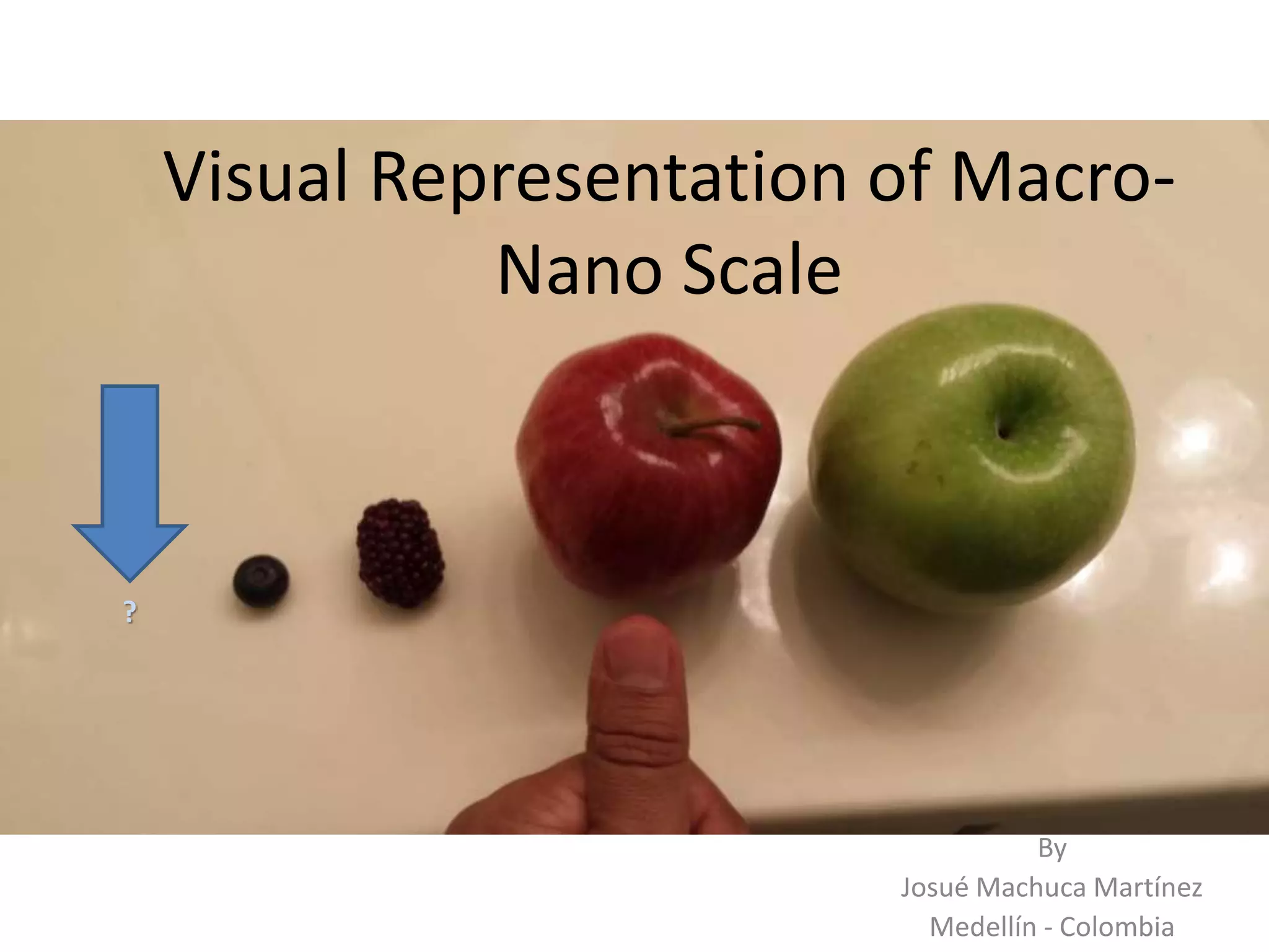 Visual representation of macro nano scale | PPT