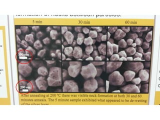 Visual representation of macro nano scale | PPT