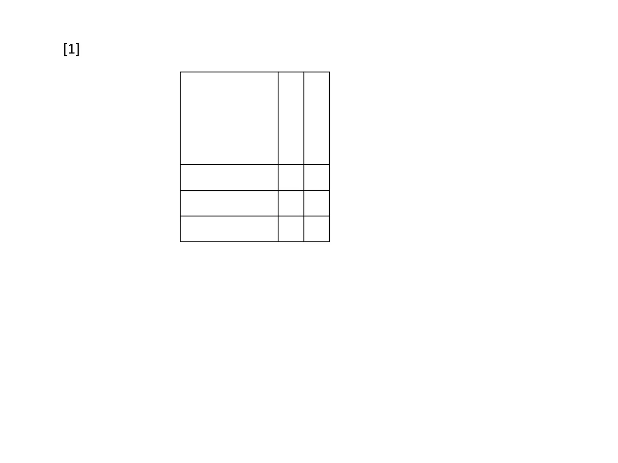 Visual representations of algebraic expressions | PPTX