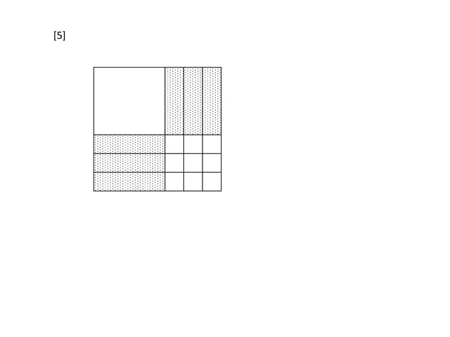 Visual representations of algebraic expressions | PPTX