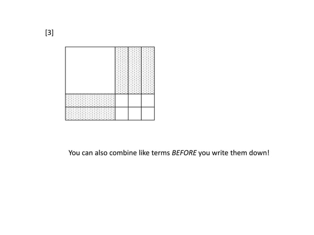 Visual representations of algebraic expressions | PPTX