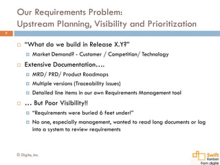 Visual Requirements Management with Kanban | PDF