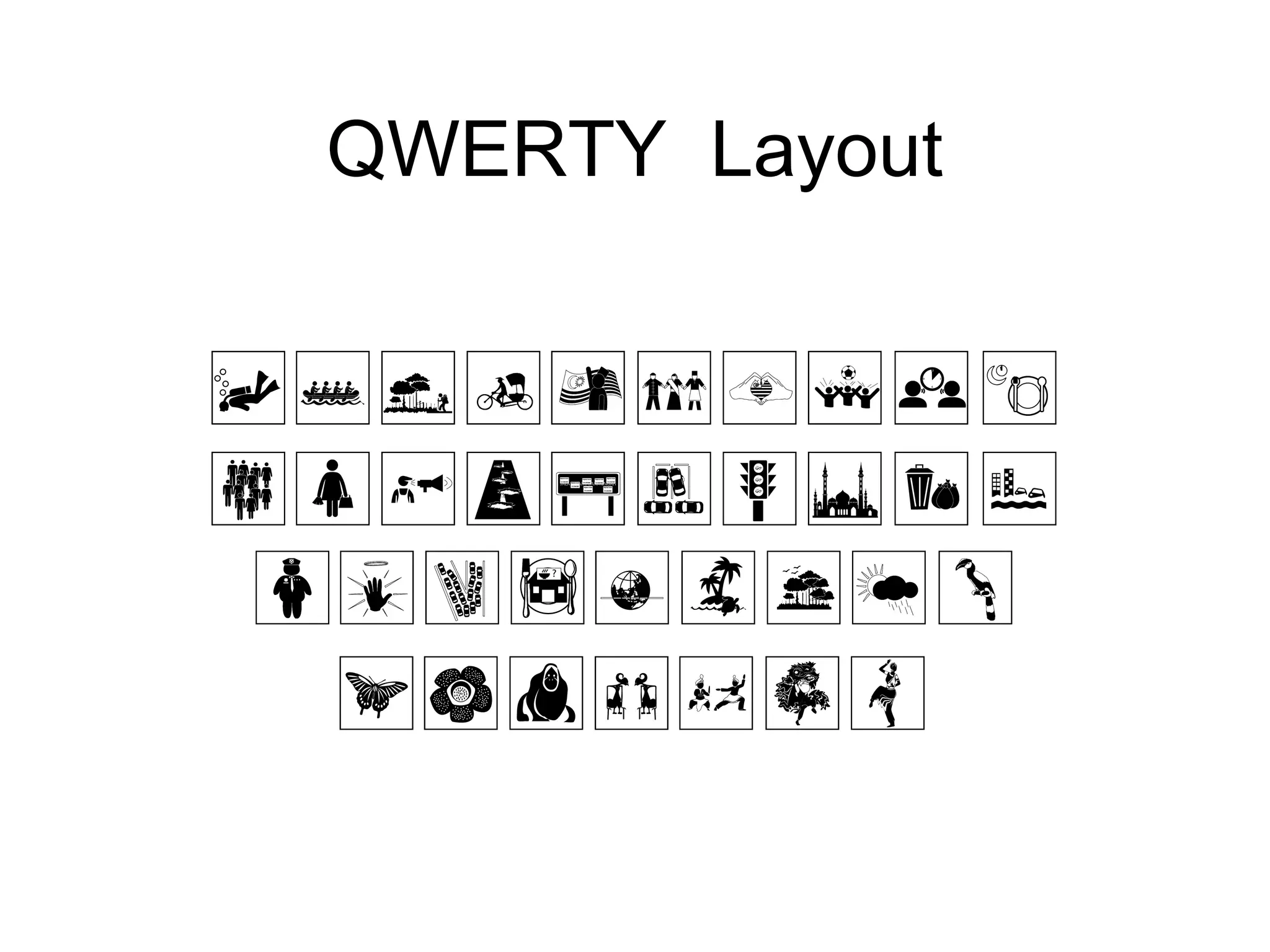 Visual research methodology | PPT