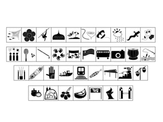 Visual Research Methodology | PPTX