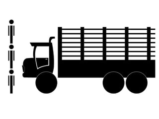 Visual Research Methodology | PPT