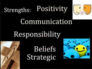 Visual Resume 2 | PPT