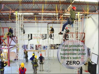 Safety Professional Overview | PPTX