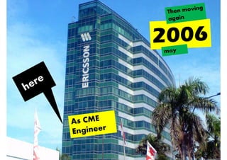Visual resume asdar azis | PDF