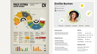 Visual Resume Writing | How-To Create a More Visual Resume | PPTX