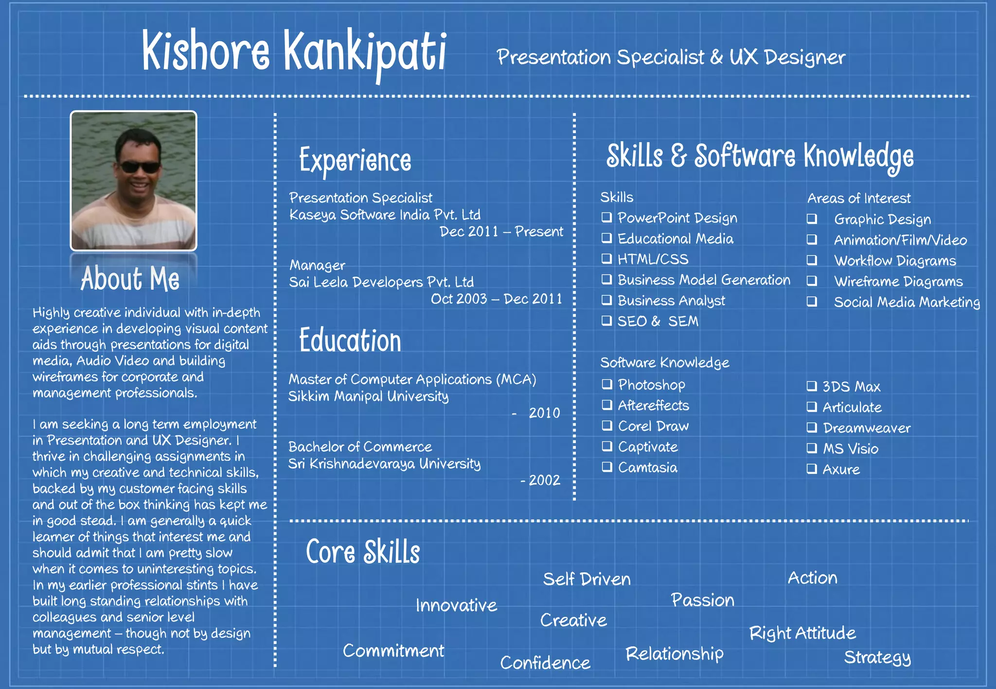 Visual resume for kishore ux | PDF