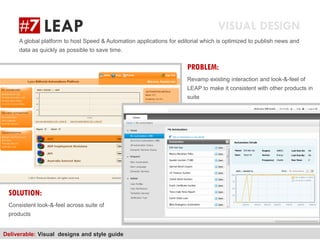 Haresh Karkar - Visual Resume | PDF
