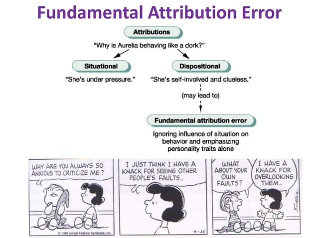 AP Psych Visual review | PPT