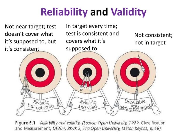 AP Psych Visual review | PPT