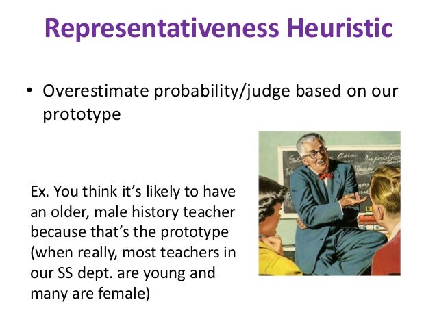 Representativeness Heuristic