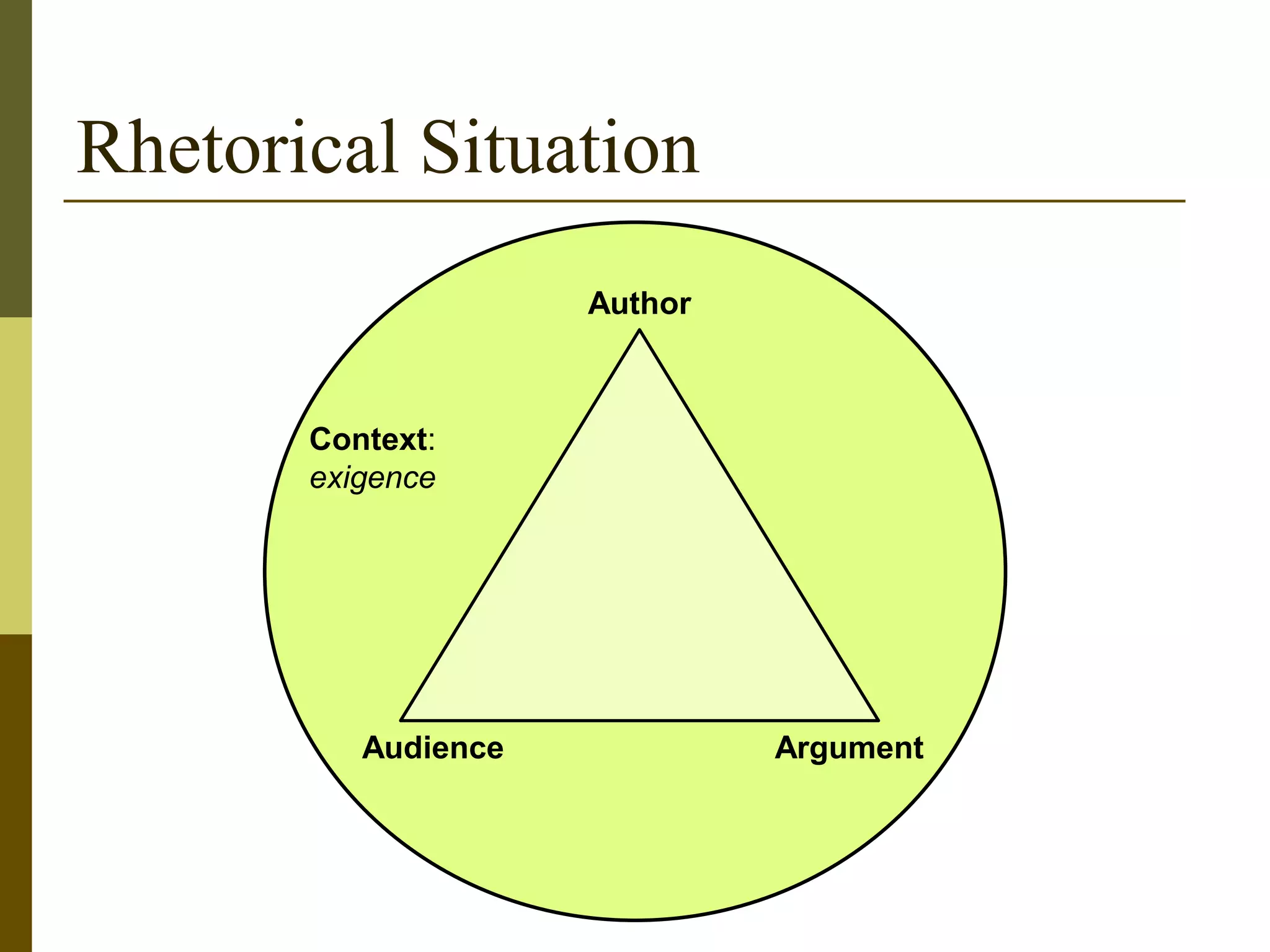 Visual Rhetoric and Analysis (Workshop for UTD Writing Center) | PPTX