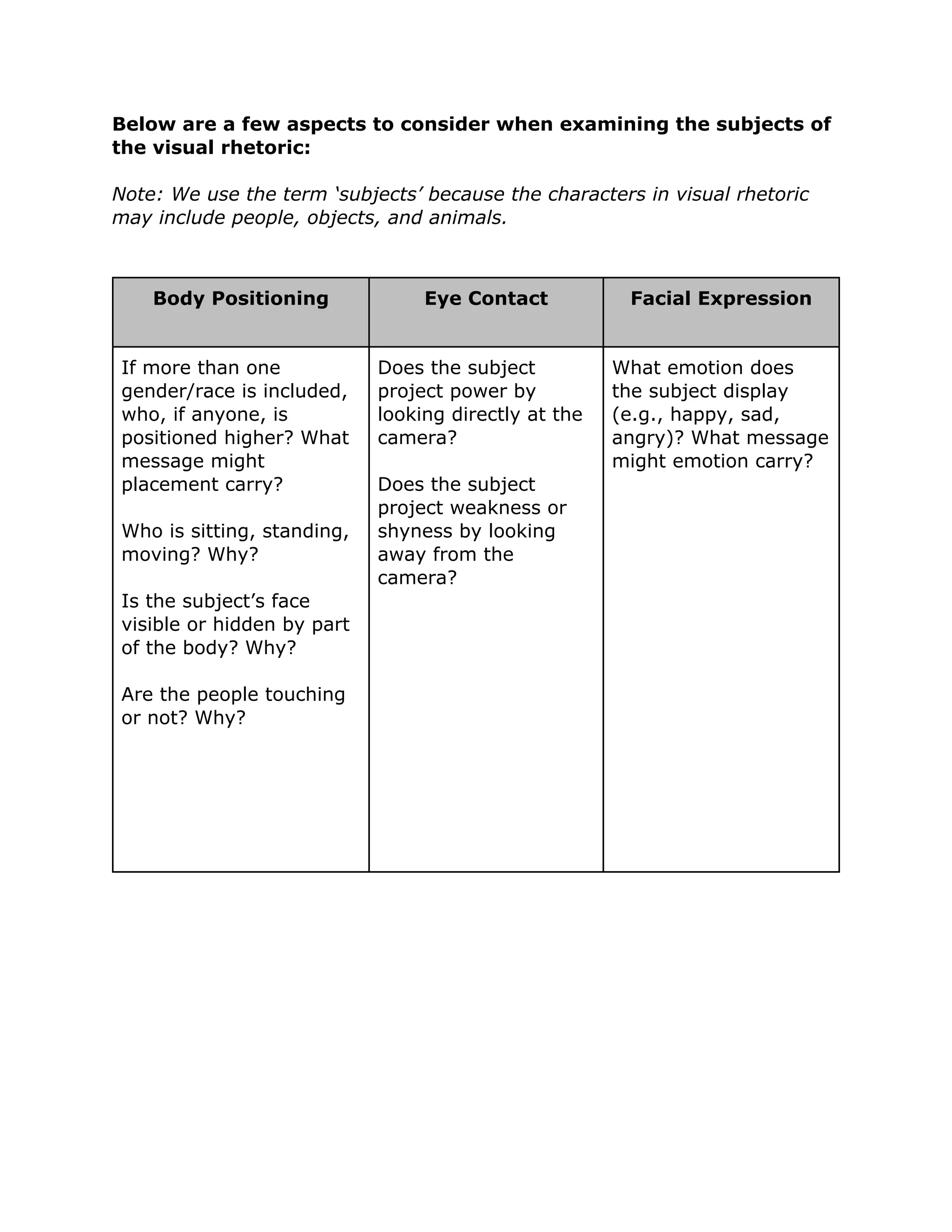 Visual rhetoric handout | PDF