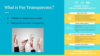 MGMT 494- Pay Transparency | PPT