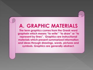 Visuals- Educational Technology 9 | PPTX
