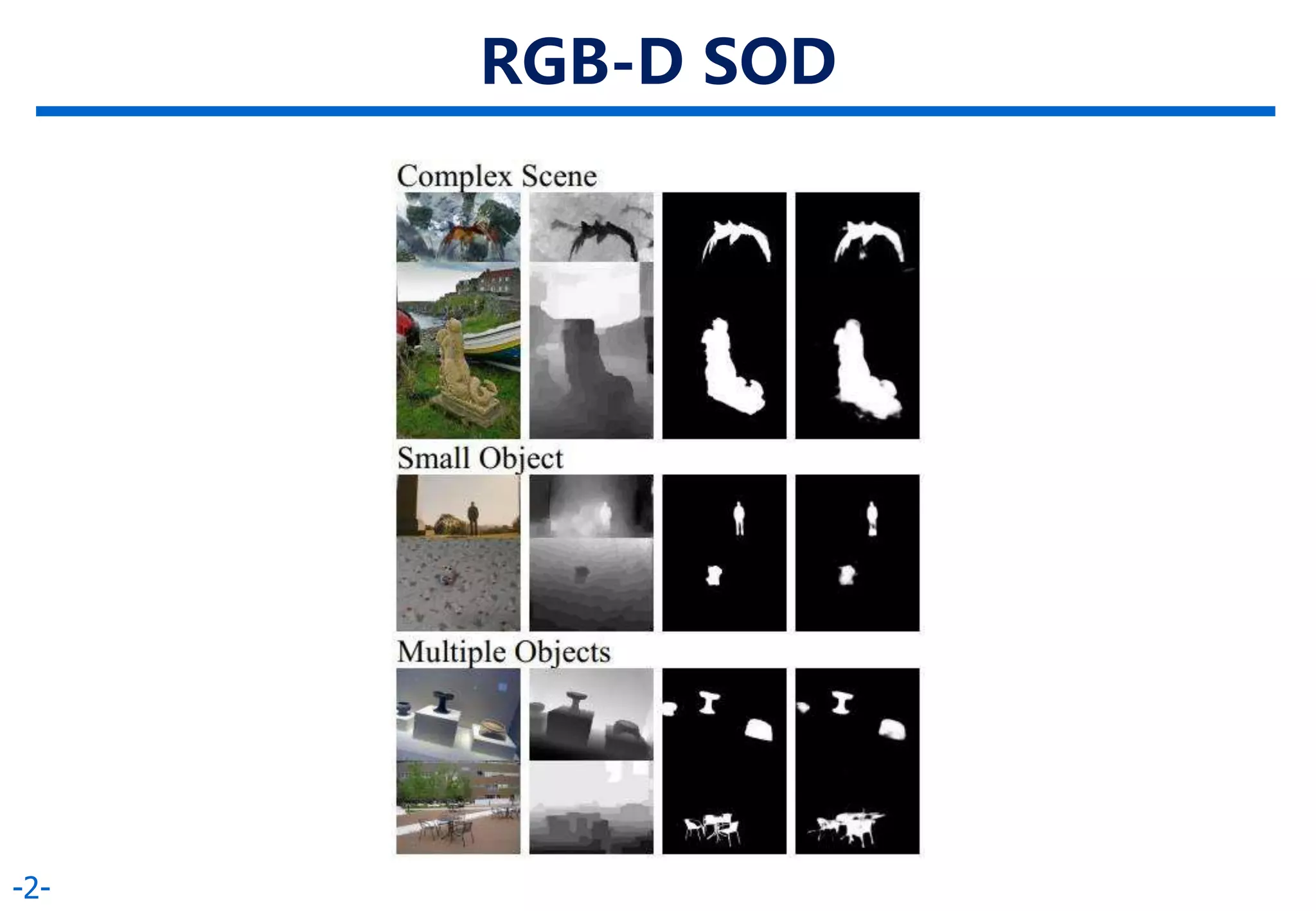 Visual saliency | PPTX