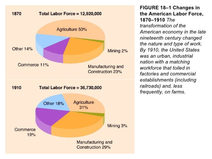 His 3002 Visuals Ch18