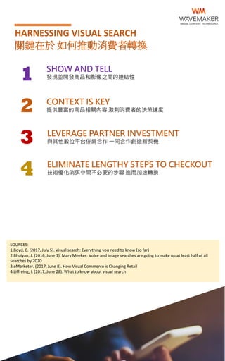 A New Frontier- Visual Search | PDF