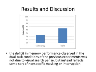 Visual Search Remains Efficient When Visual Working Memory | PPTX