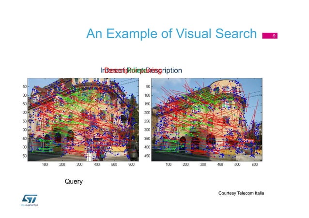 An Example of Visual Search