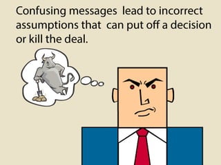 Visual Selling | PPT