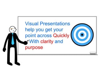 Visual Selling | PPT