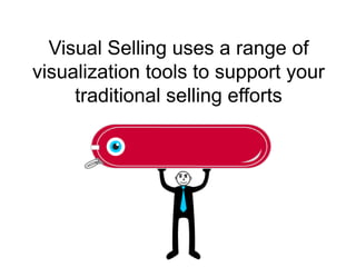 Visual Selling | PPT