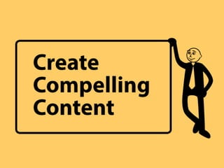 Visual Selling | PPT