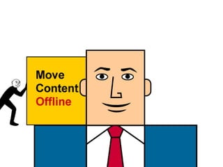 Visual Selling | PPT