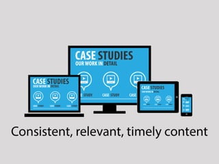 Visual Selling | PPT