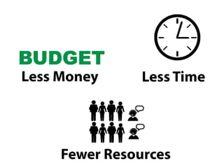 Visual Selling | PPT