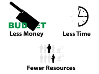 Visual Selling | PPT