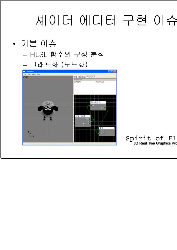 07_Visual Shader Editor 07_Visual Shader Editor