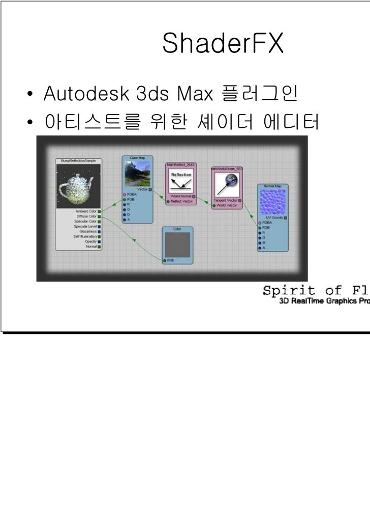 07_Visual Shader Editor 07_Visual Shader Editor