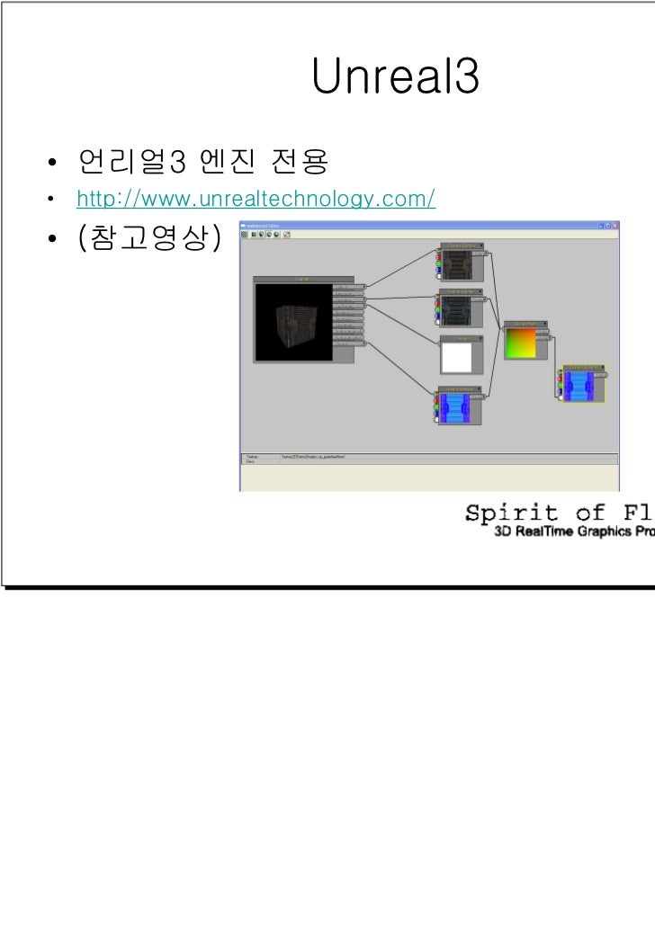 07_Visual Shader Editor 07_Visual Shader Editor