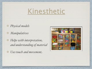 Visuals indiv ppt | PPT