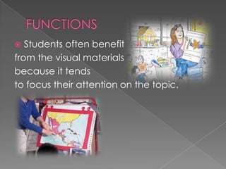 Visuals materials | PPTX