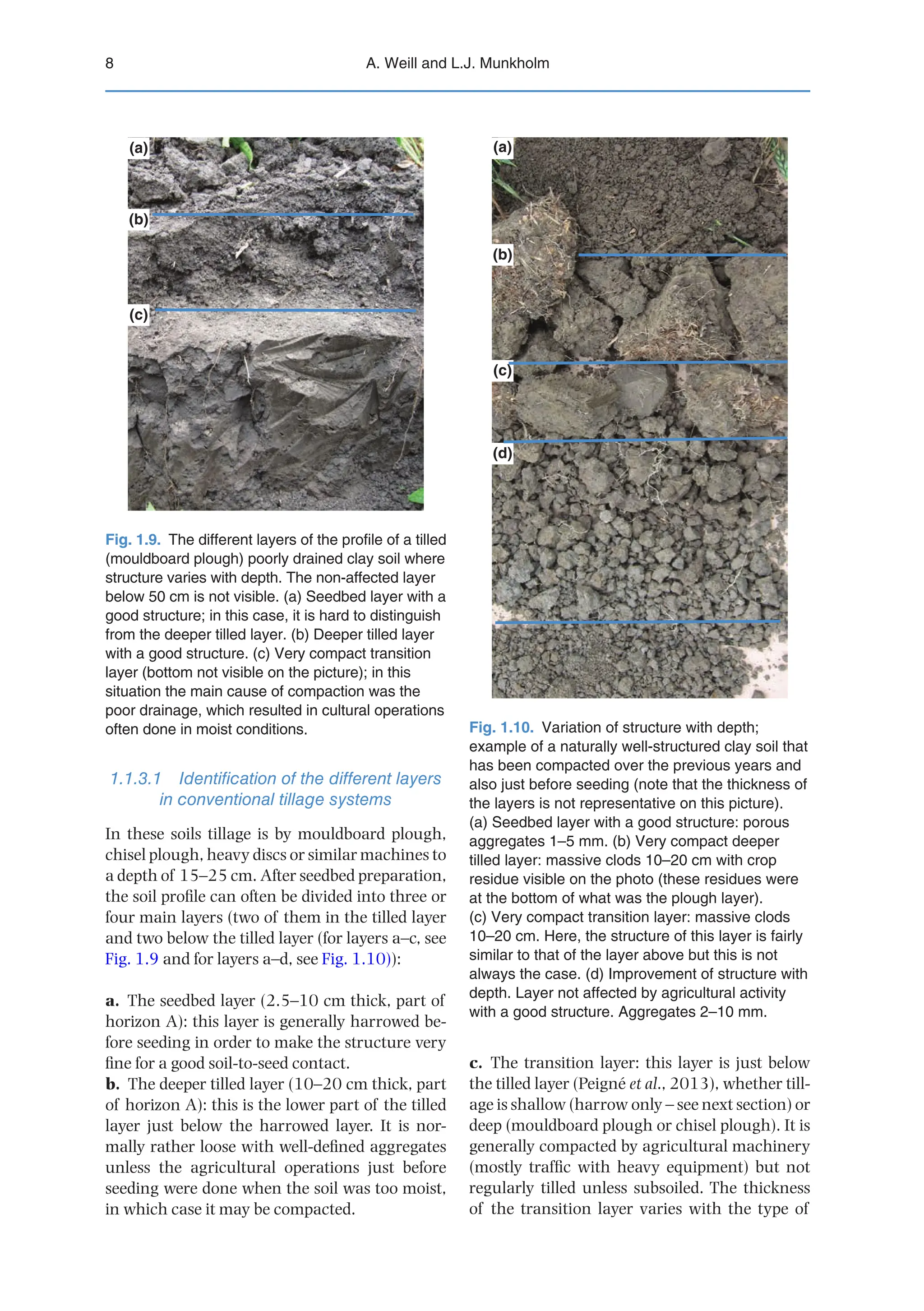 Visual soil evaluation- realizing potential crop production with ...