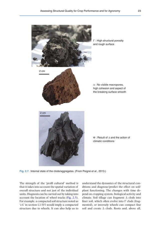 Visual soil evaluation- realizing potential crop production with ...