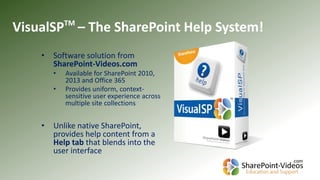 VisualSP - The SharePoint Help System | PPT