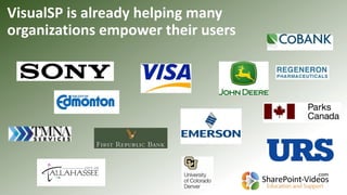 VisualSP - The SharePoint Help System | PPT