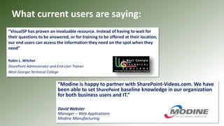 VisualSP - The SharePoint Help System | PPT