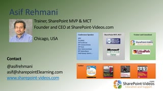 VisualSP - The SharePoint Help System | PPT