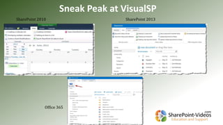 VisualSP - The SharePoint Help System | PPT