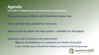 VisualSP - The SharePoint Help System | PPT