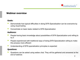 DITA Specialization: Tools for Visual Support | PPTX | Desktop Publishing | Computer Software ...